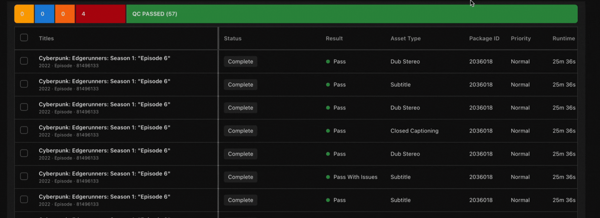 Asset QC - Content QC Vendor Manager Dashboard Overview – Netflix ...