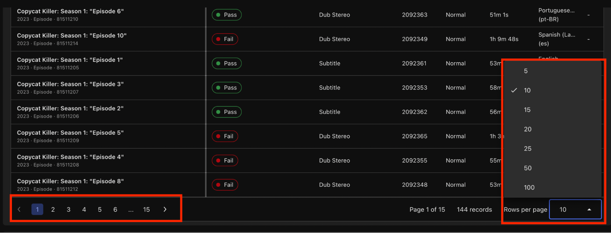Asset QC - Production Admin Dashboard Overview – Netflix | Partner Help ...