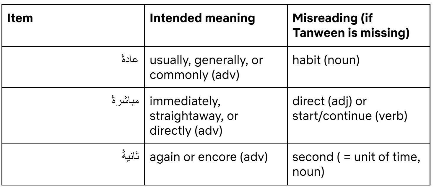 Arabic Timed Text Style Guide – Netflix | Partner Help Center